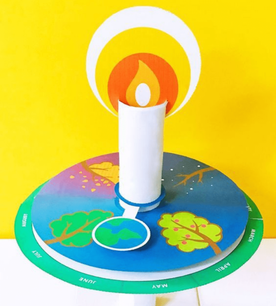 Montessori Kids Universe | Montessori Birthday Celebrations